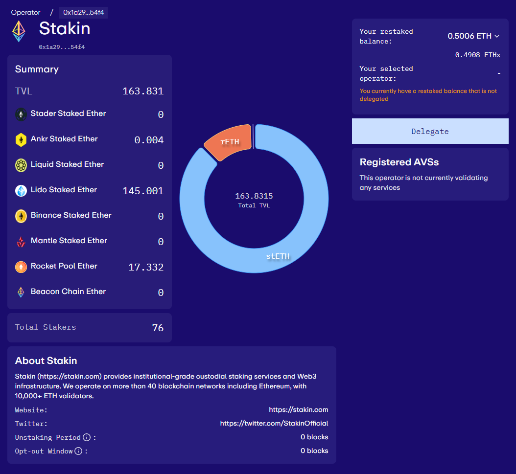 How to Restake ETH with Stader on EigenLayer?