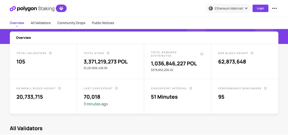 How to Stake Polygon (POL or MATIC) with MetaMask and Polygon Staking Portal