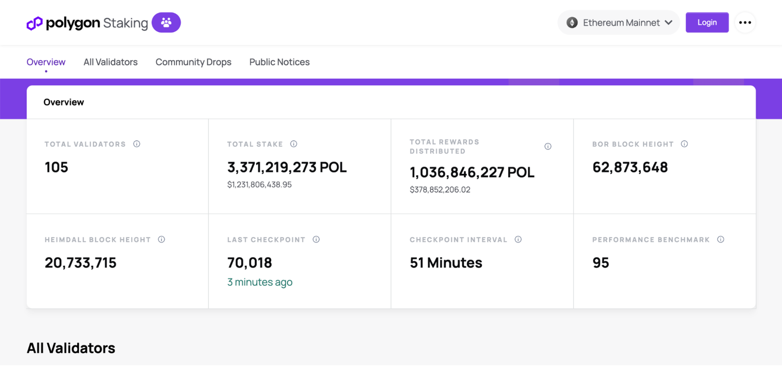 How to Stake Polygon (POL or MATIC) with MetaMask and Polygon Staking Portal